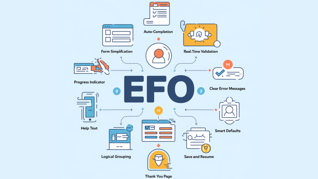 EFOとは？入力フォームを最適化して成果を最大化する秘訣 | GENIEE CX NAV1